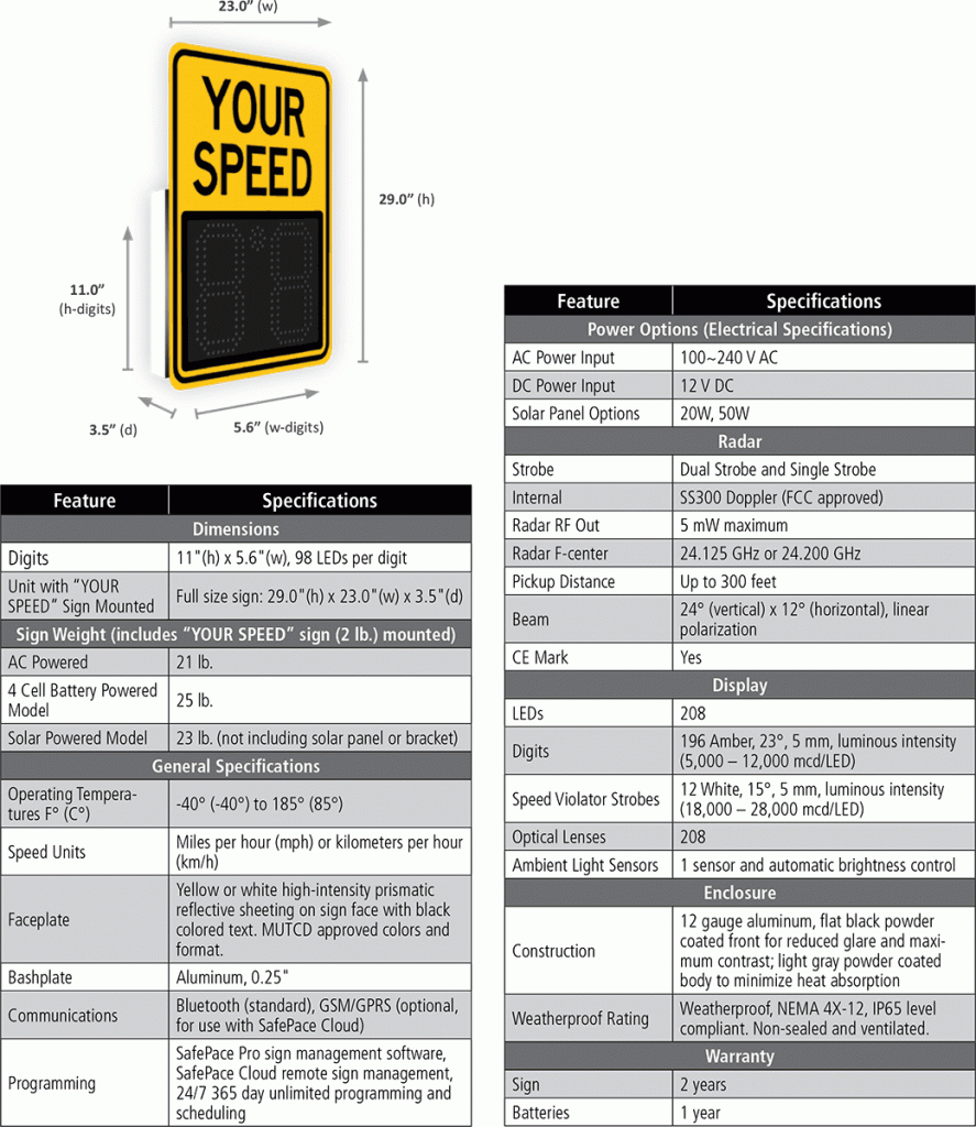 SafePace 100 Driver Feedback Radar Speed Sign - Traffic Safety Corp.