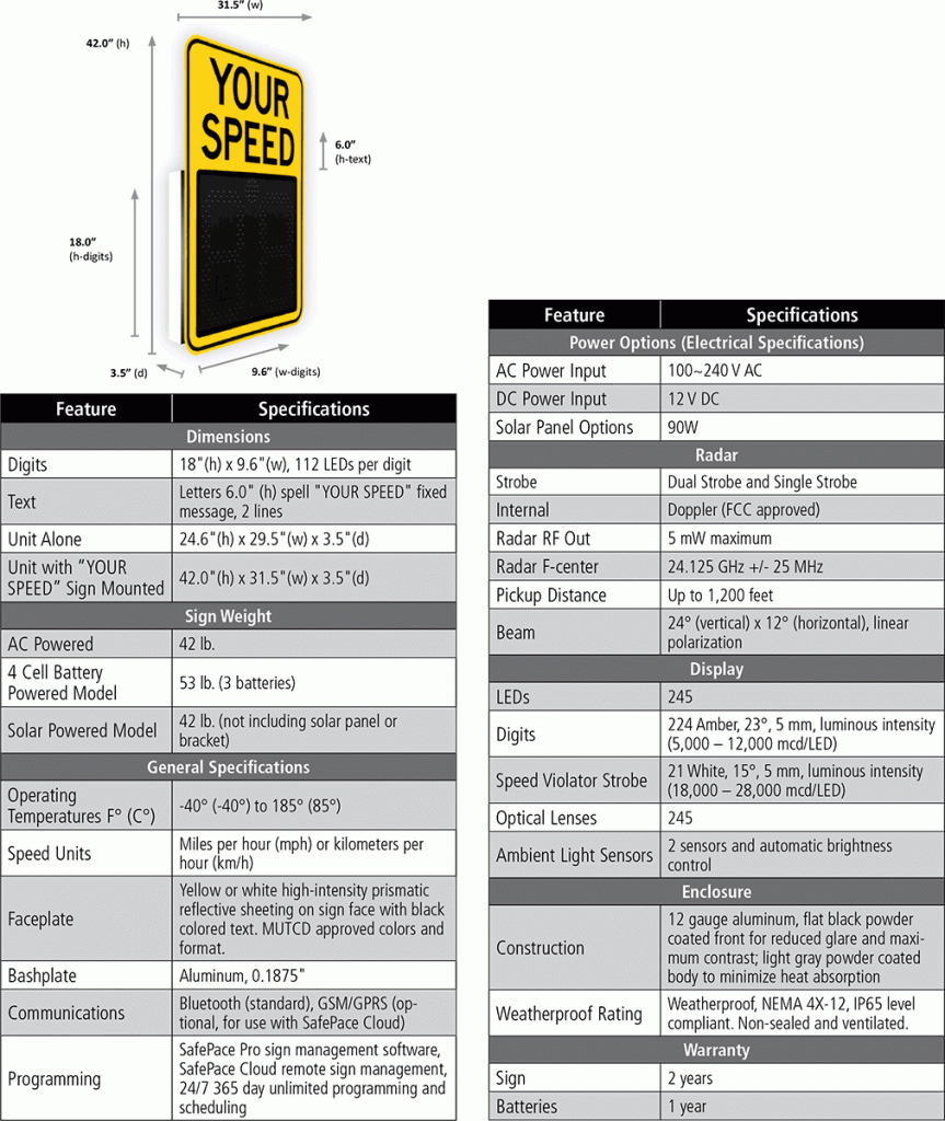SafePace 475 Driver Feedback Radar Speed Sign - Traffic Safety Corp.