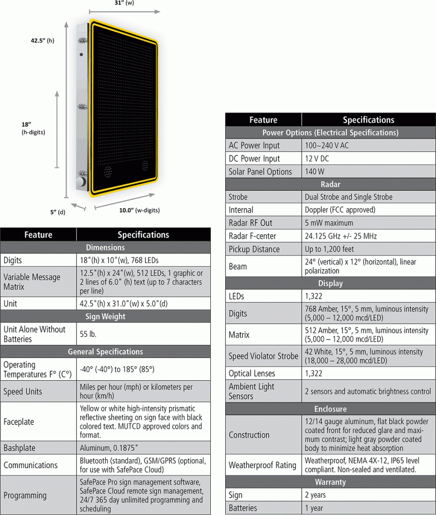 SafePace 700 Variable Messaging Driver Feedback Radar Speed Sign ...