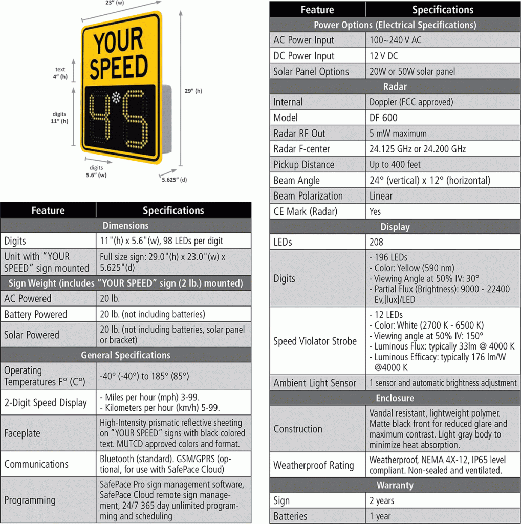 SafePace Evolution 11 Driver Feedback Radar Speed Sign - Traffic Safety ...