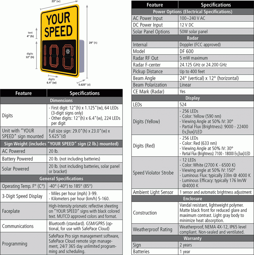 SafePace Evolution 12 Driver Feedback Radar Speed Sign - Traffic Safety ...